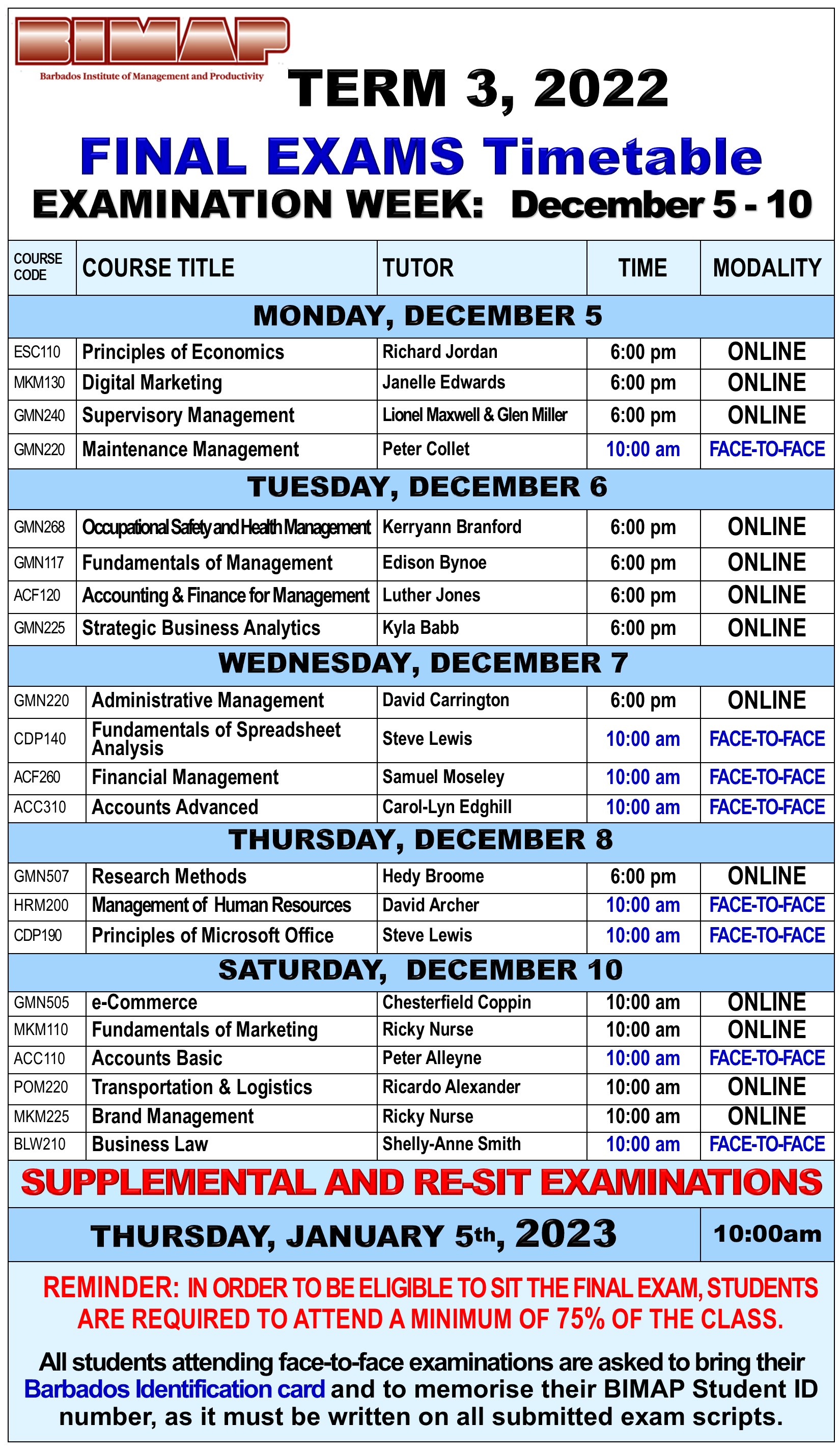 BIMAP FINAL EXAMINATION TIMETABLE Term 3 2022